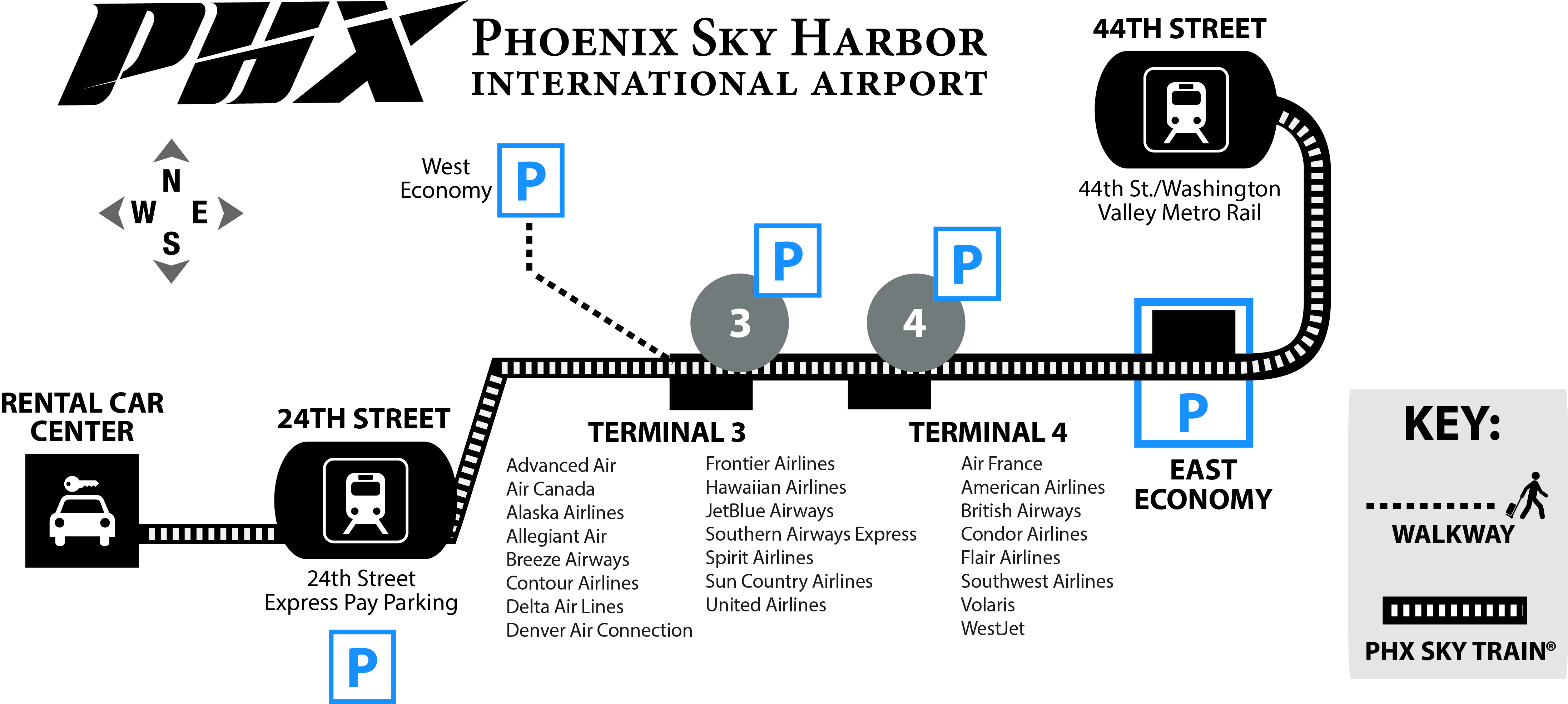 The PHX Sky Train® | Phoenix Sky Harbor International Airport